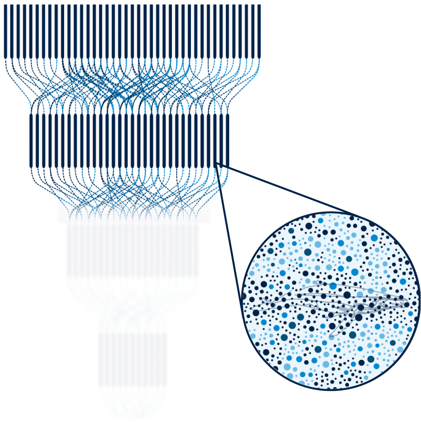 Complex Signal Processing Uk Sovereign Ai Mind Foundry 0893